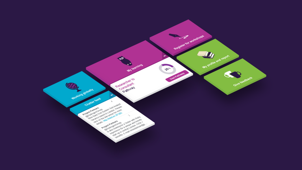Case studies | Saffron interactive - bespoke elearning