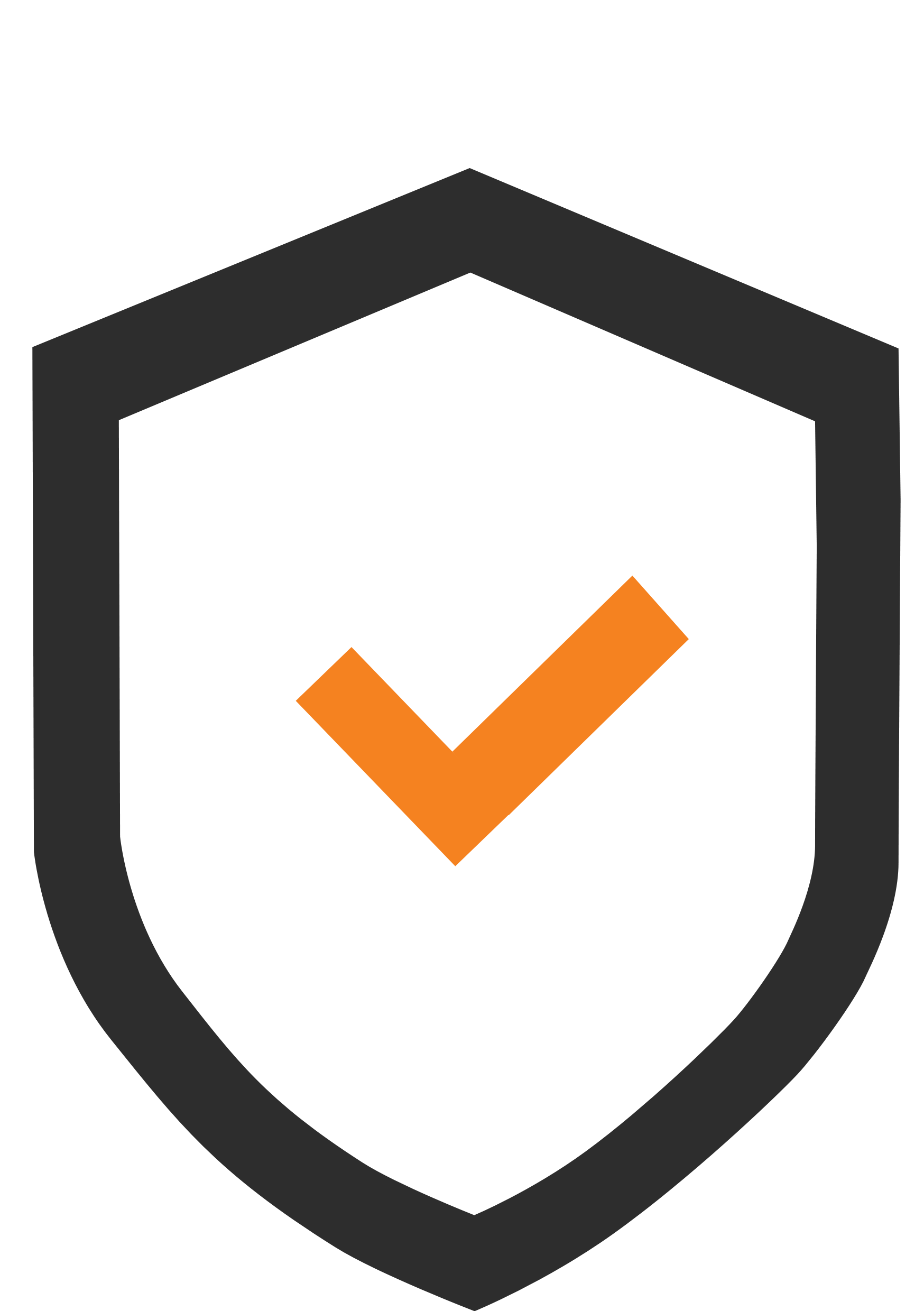 Data protection | Saffron Interactive - Bespoke elearning