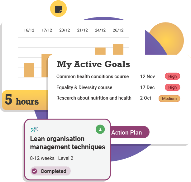 Career adaptability: the key to organisational skills strategy ...