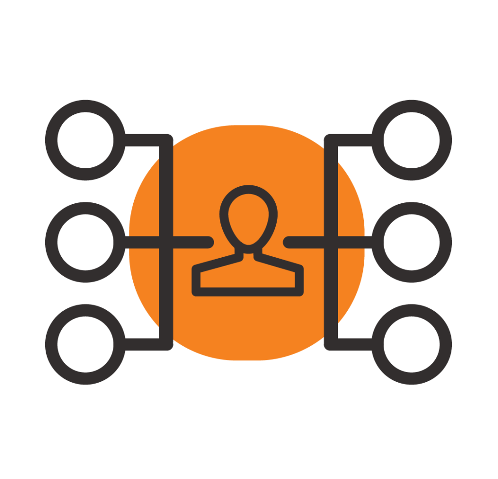 Bespoke digital learning | Saffron Interactive