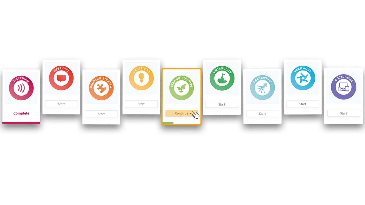 Coaching Solutions - Saffron Interactive