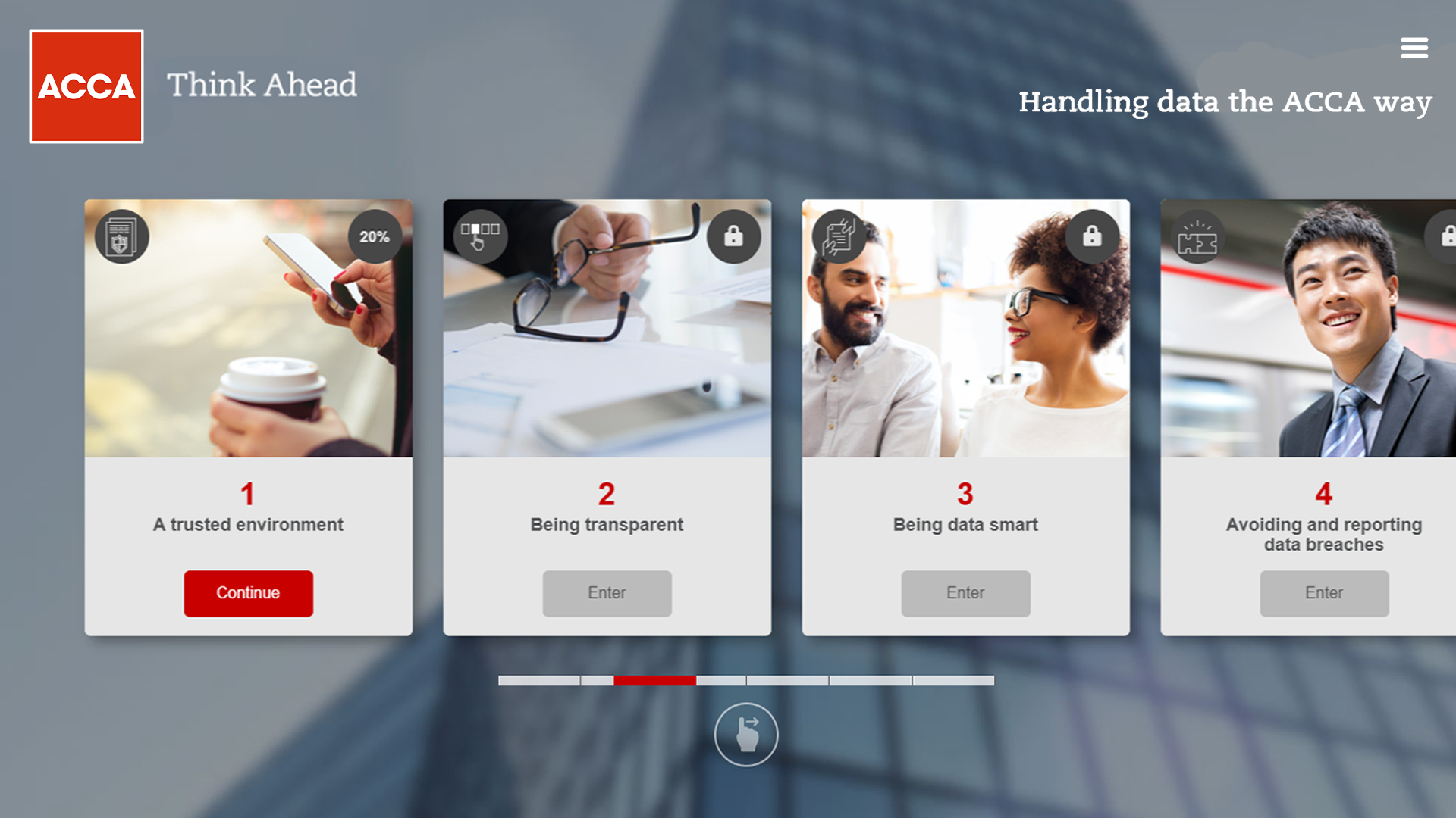 Who we are - Saffron Interactive