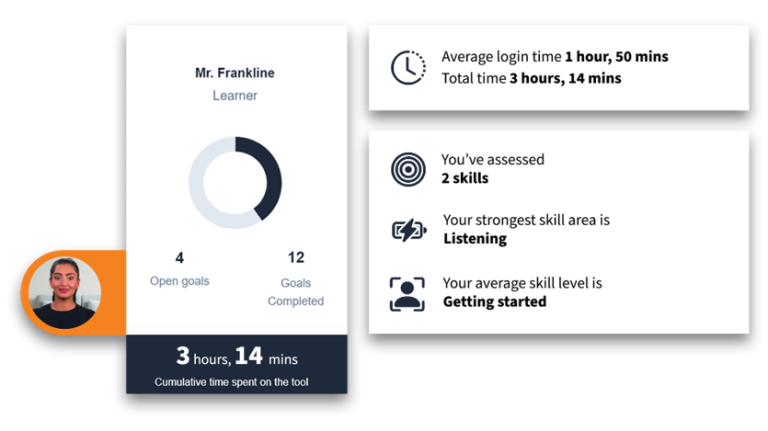 AIDA shortlisted for coaching innovation at Learning Awards 2024